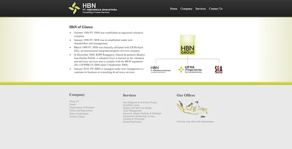 Raya Sabari — A Full Stack Developer